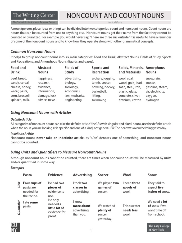 Understanding Noncount Nouns Explained | PDF | Noun | Grammar