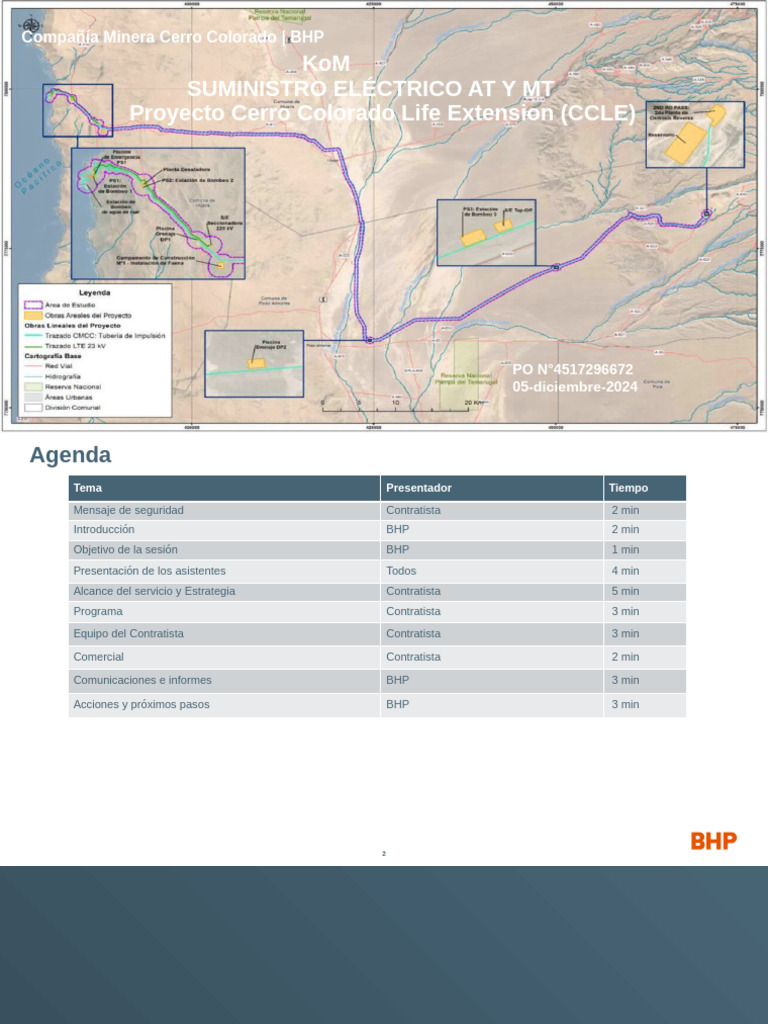 Formato KoM - Presentación PS-En Trabajo | PDF