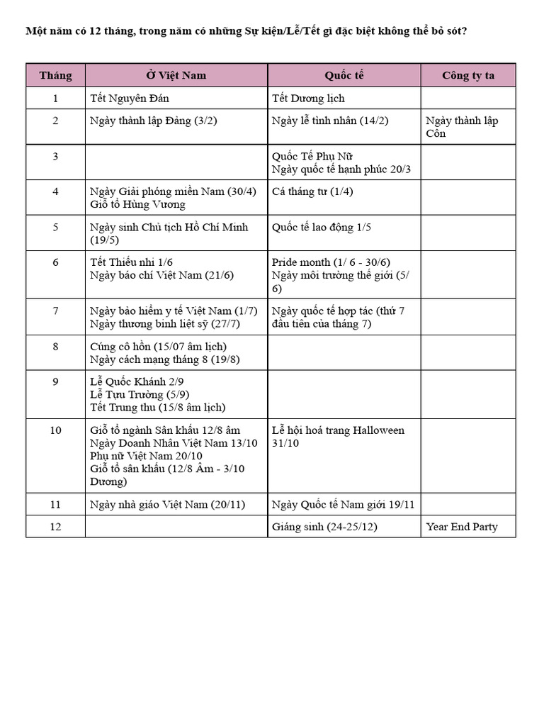 PRNB - B5 | PDF