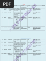 2024 English Form 2 Schemes of Work | PDF | English Language | Reading ...