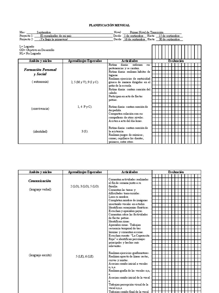 PLANIFICACIÓN MENSUALpre-kinder Septiembre. | PDF | Chile | Cognición