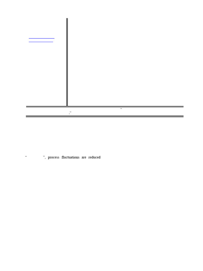 Neural Network Model Predictive Control For FFEs | PDF | Heat Transfer ...