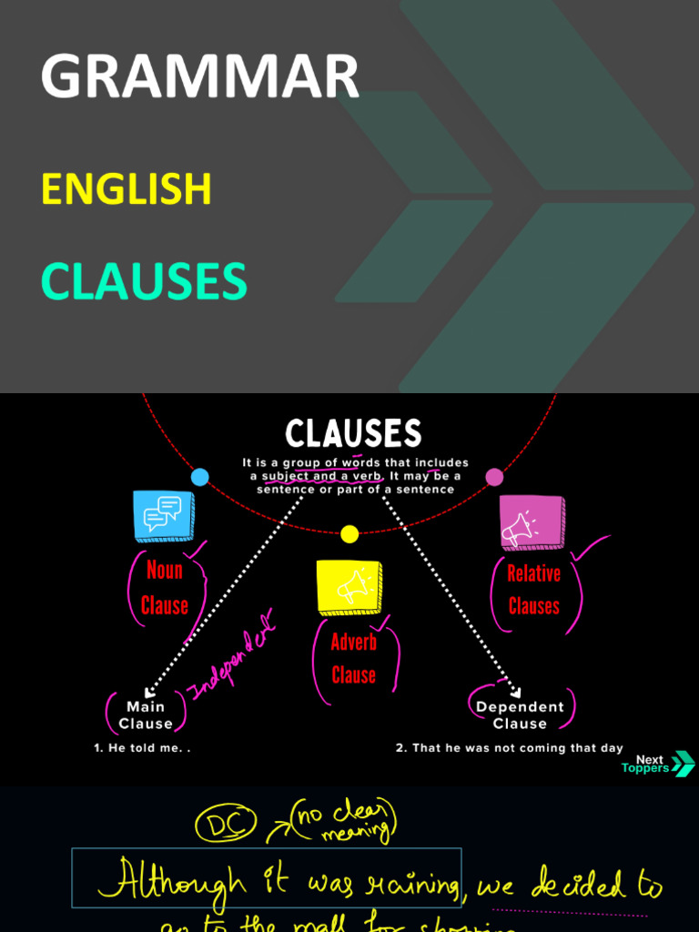 Grammer | PDF