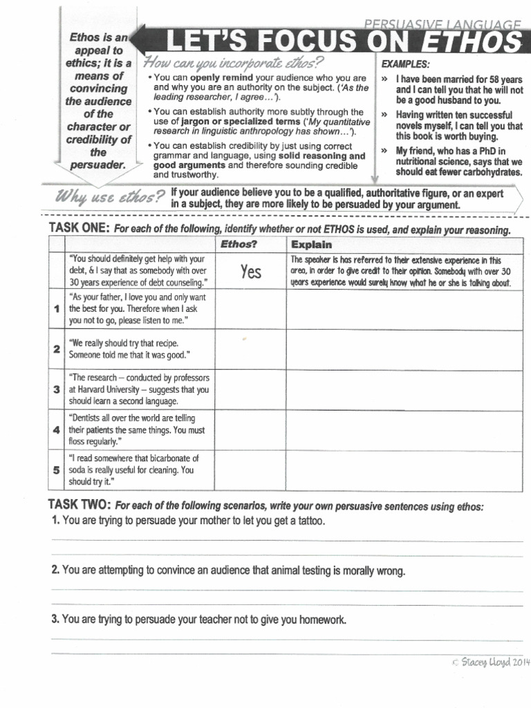Understanding Ethos in Persuasion | PDF | Cognition
