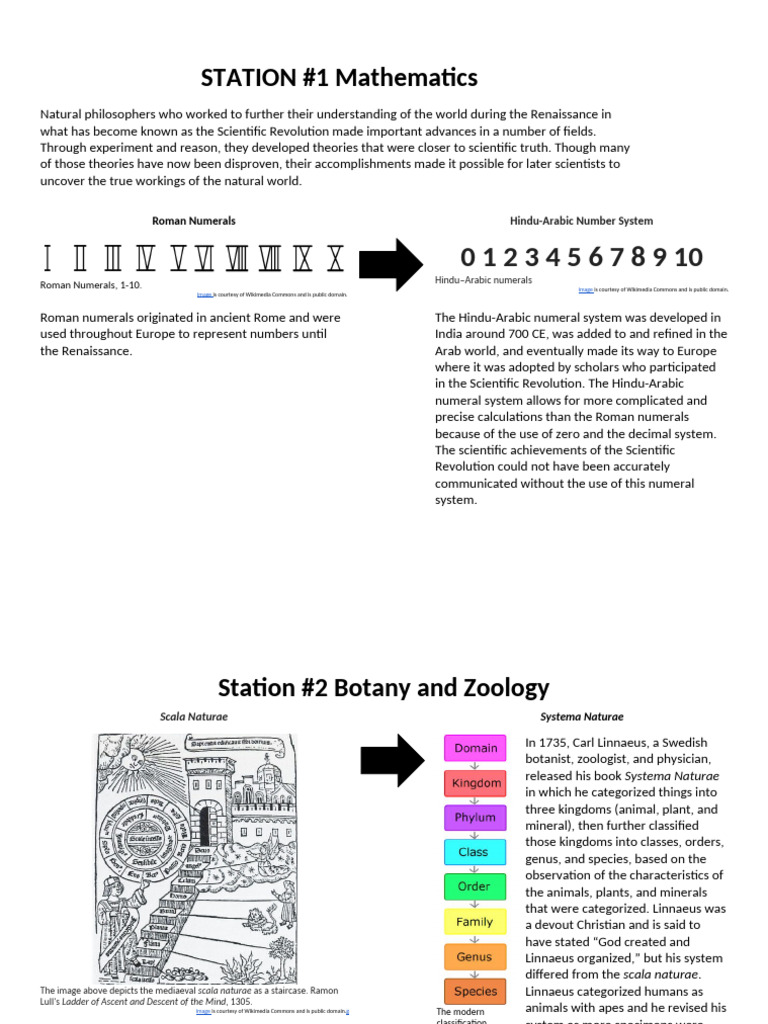 Scientific Revolution Stations | PDF | Galileo Galilei | Johannes Kepler