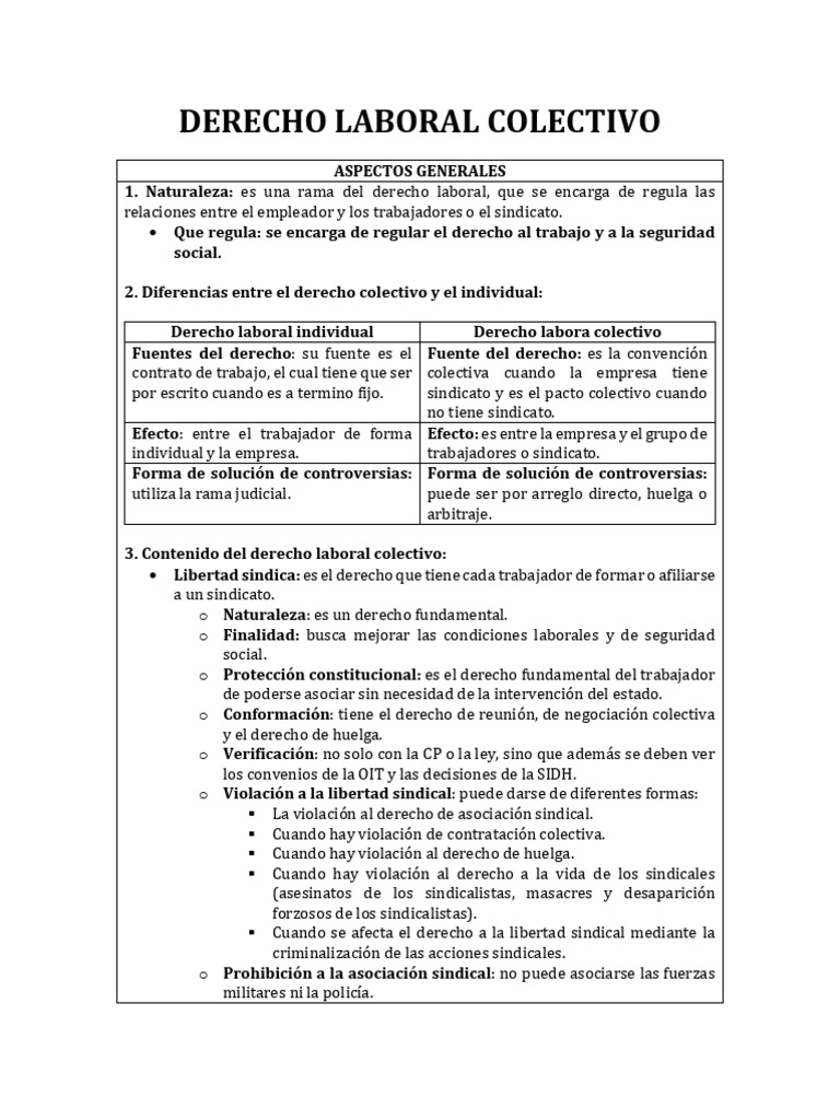 Derecho Laboral Colectivo | PDF | Sindicato | Derecho laboral
