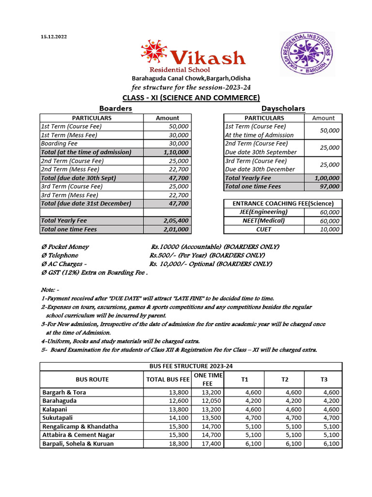Fee Structures Xi SC & Com 2023-24 | PDF | Services (Economics)