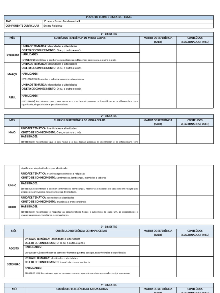 - PLANO DE CURSO ENSINO. RELIGIOSO CR_MG_15_01 | PDF | Conhecimento | Família