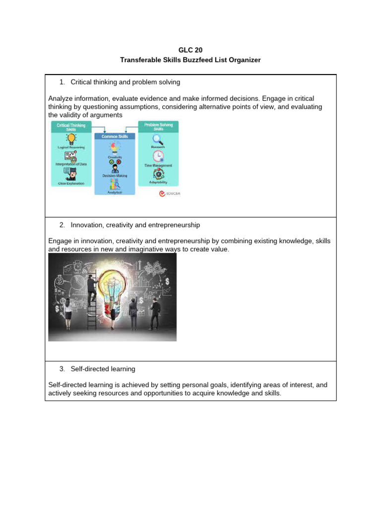 GLC 20 Transferable Skills Buzzfeed List Organizer | PDF