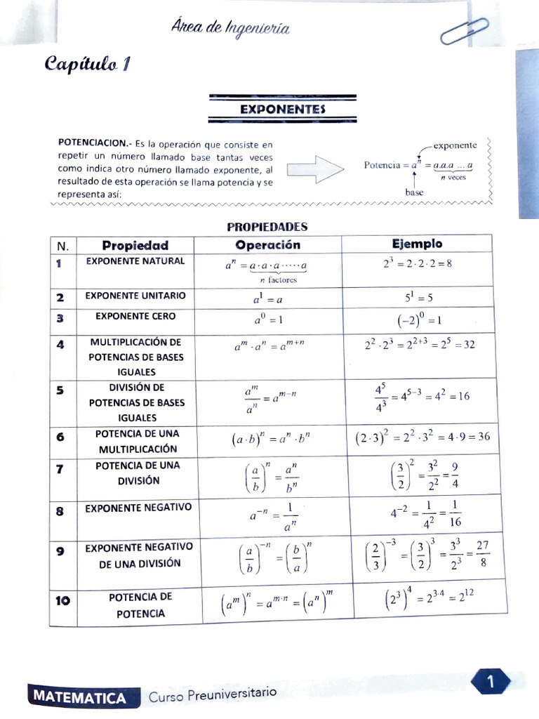 Libro para El PSA-2 | PDF