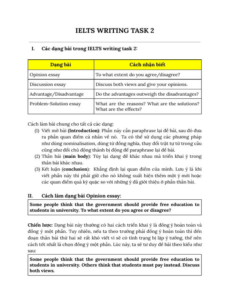 IELTS Writing Task2 | PDF