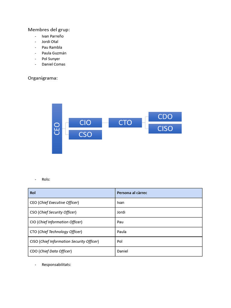FC4 Memoria PDF | PDF