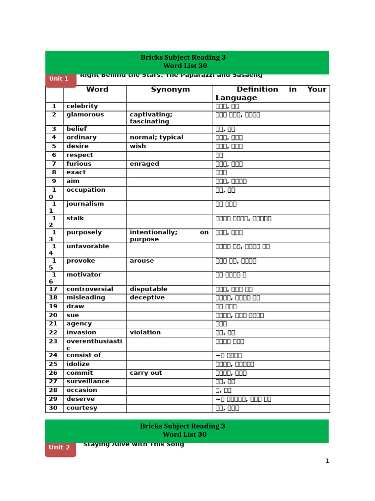 Bricks Subject Reading - L3 - Word List | PDF