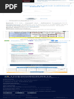 Manual de Amadeus Críptico | PDF | aerolíneas | Aviación