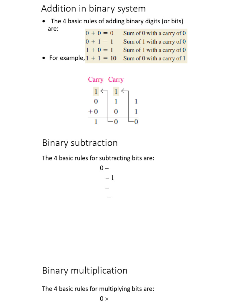 Binary Operations and Boolean Algebra | PDF | Digital Electronics ...