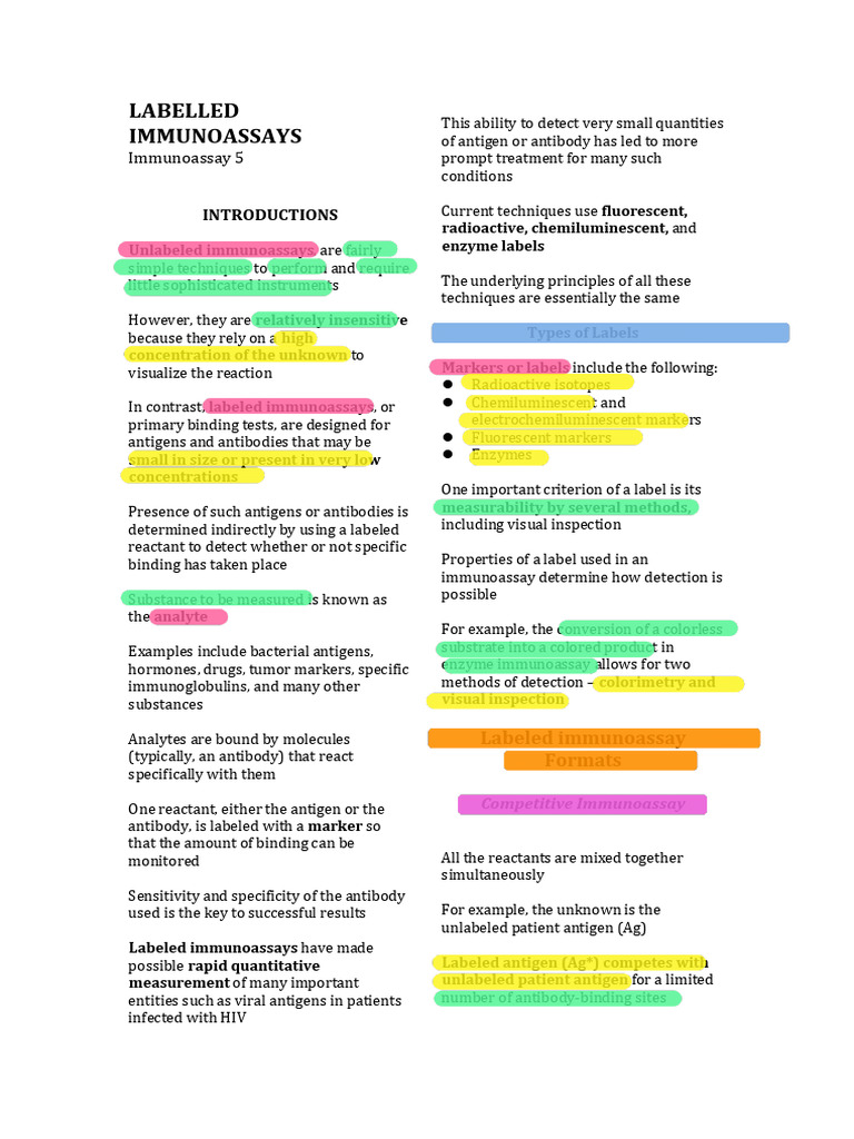 Labeled Immunoassays Explained | PDF | Immunoassay | Elisa