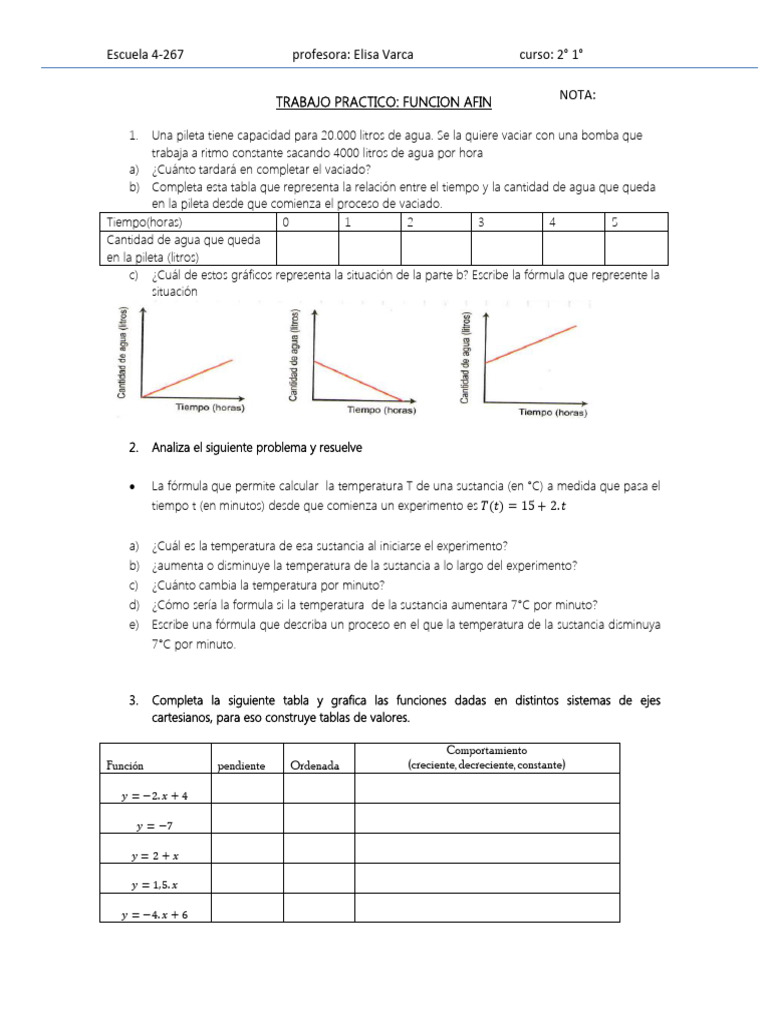 TRABAJO PRACTICO 10-Funcion Afin | PDF