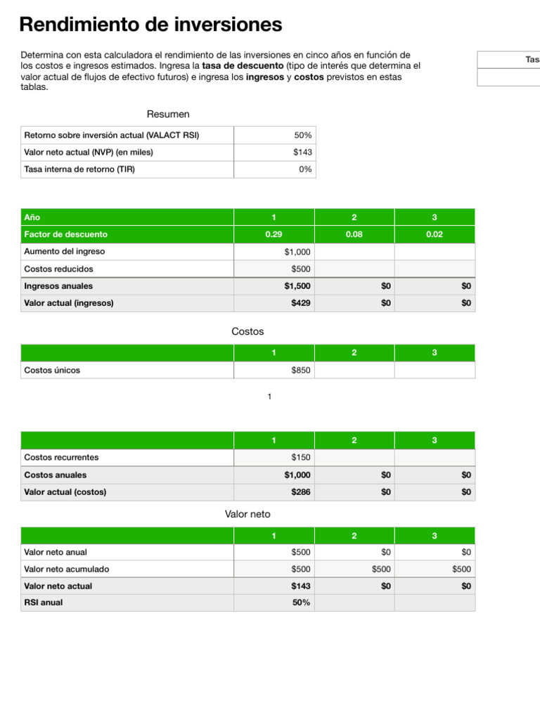 Calculadora de Rendimiento de Inversiones | PDF | Tasa interna de ...