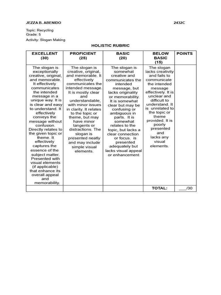Grade 5 Recycling Slogan Rubric | PDF | Human Communication | Communication