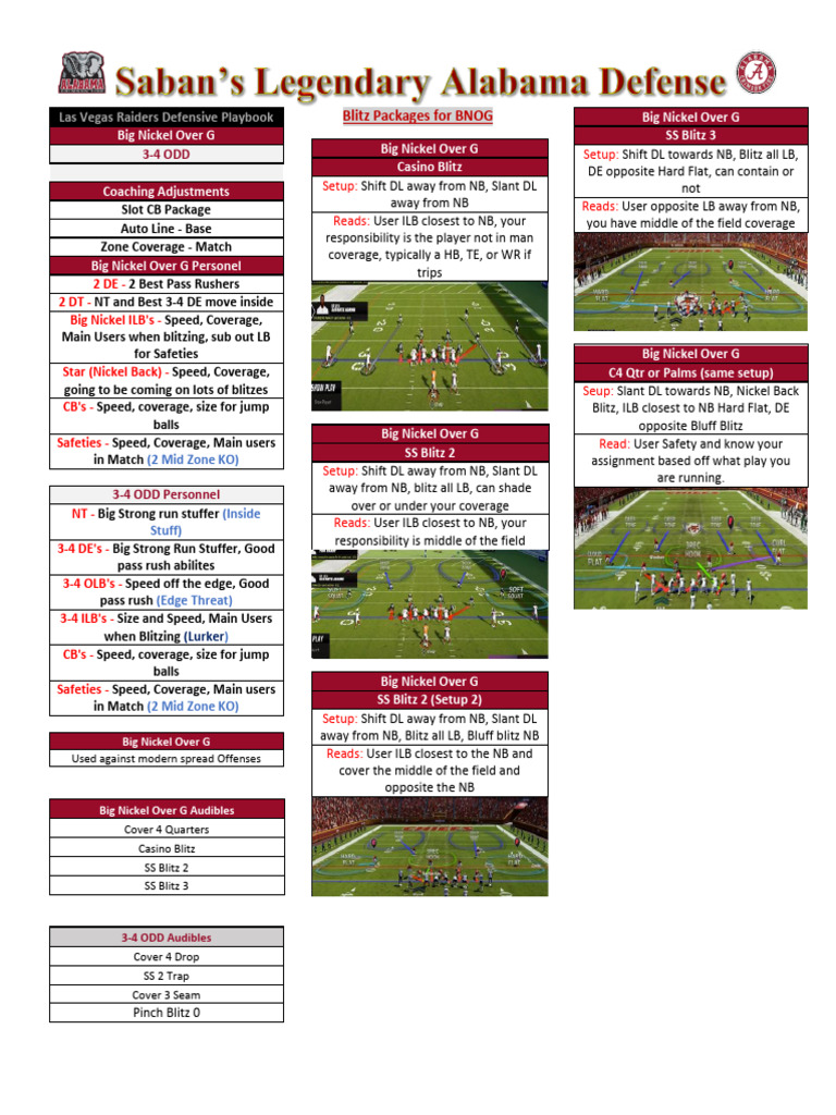 Bama Defense | PDF | National Football League Teams | National Football ...