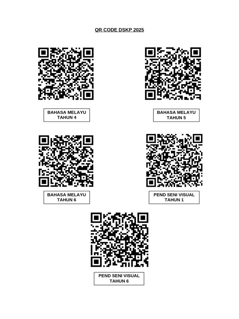 QR Code DSKP 2025 | PDF