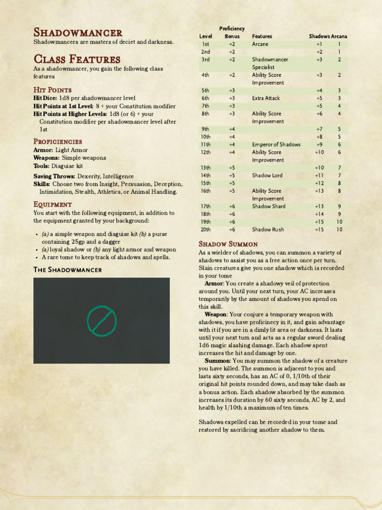 Shadowmancer - The Homebrewery | PDF | Role Playing Games