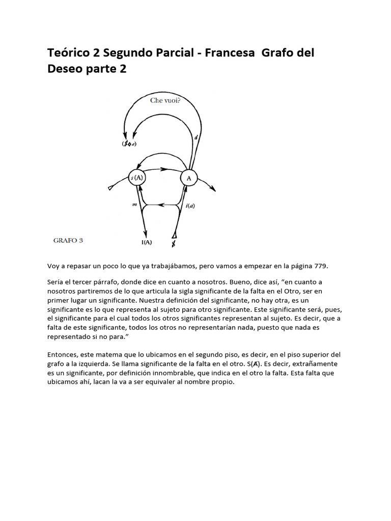 Teorico 2 Segundo Parcial - Francesa Sobre Grafo de Deseo y Subversiòn Del Sujeto | PDF | Verdad ...