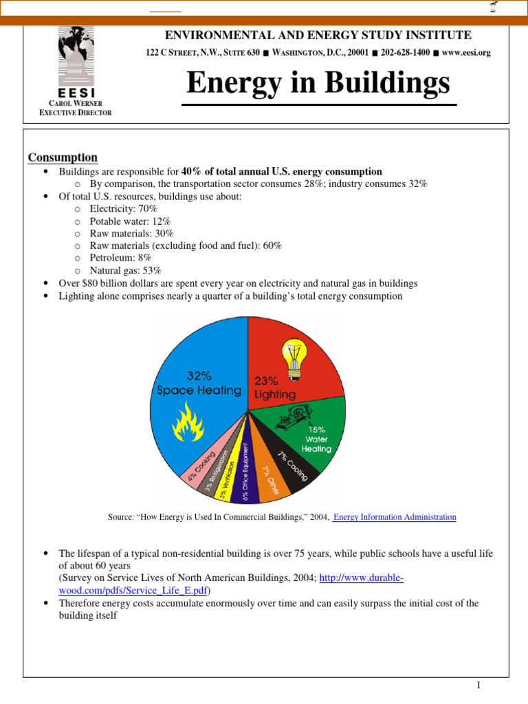 Environmental and Energy Study Institute | PDF | Natural Gas | Energy ...