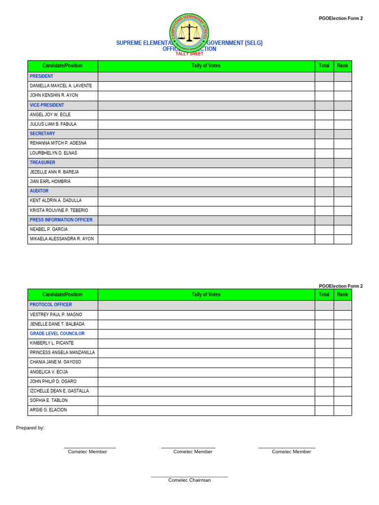 SELG Officers Election Tally Sheet | PDF