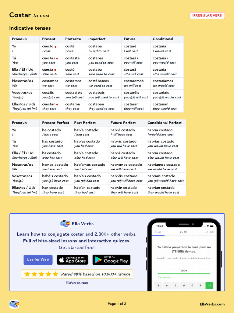costar-conjugation-spanish | PDF | Semantic Units | Language Families