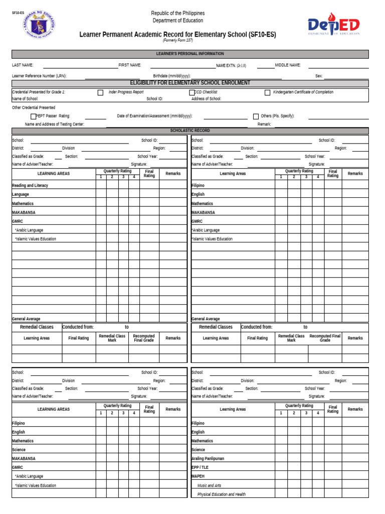 Modified SF10 MATATAG Curriculum 1 | PDF | Cognition | Behavior Modification