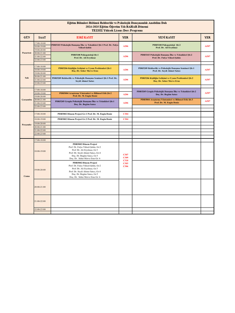 PDR 2024 2025 Bahar Donemi Ders Programi Tezsiz Yl 7 | PDF