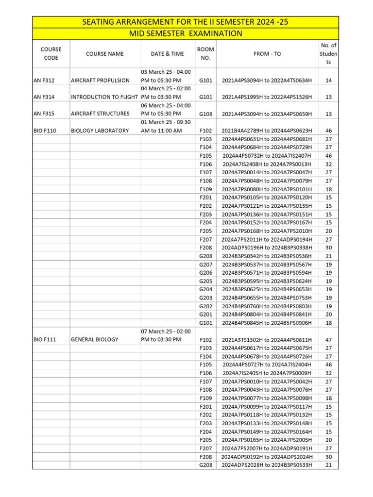 Seating Arrangement Mid Sem Ii 2024 - 25 | PDF | Physical Sciences ...