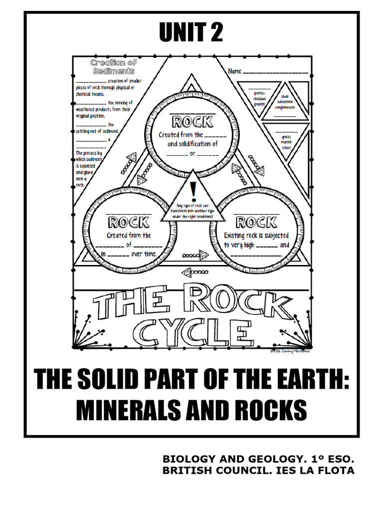 Worksheets Unit 2 | PDF | Rock (Geology) | Erosion