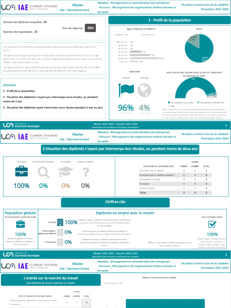 Publi Enq2023 Master22 MOMS | PDF
