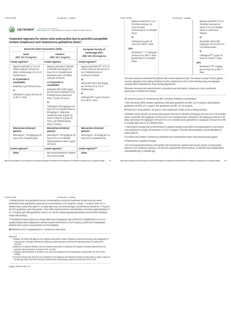 Treatment Regimens For Native Valve Endocarditis Due To Penicillin ...