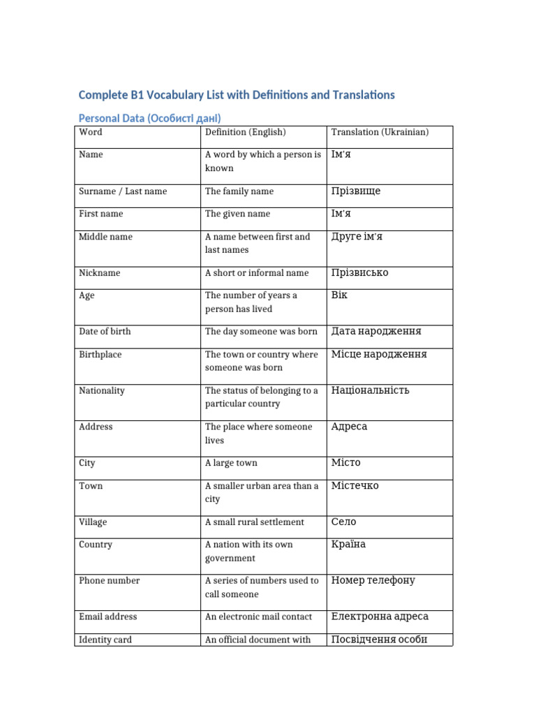 Complete B1 Vocabulary List | PDF | Stepfamily | Family
