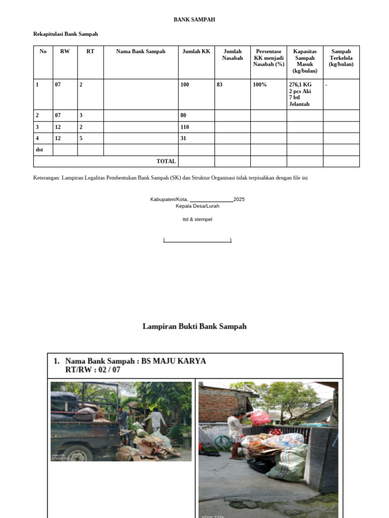 Bank Sampah | PDF