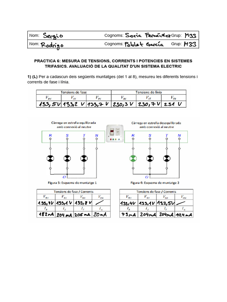 RodrigoPoblet SergioSoria M33 P6 InformeFinal | PDF