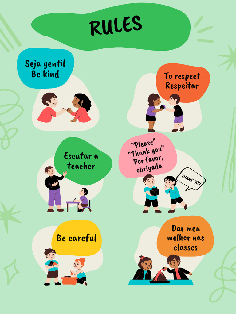 Cartaz Retrato Práticas Da Sala de Aula Desenhado À Mão Orgânico Marrom-Cla - 20250221 - 225726 ...