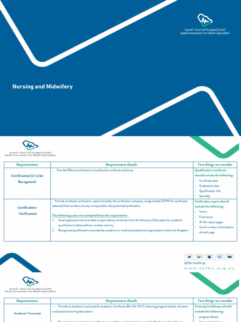 Certification Recognition - Nursing and Midwifery - ENG | PDF ...