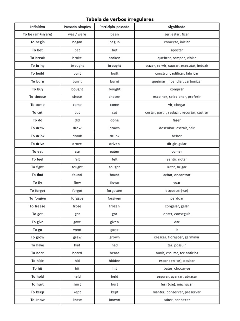 d8796ffbc3e8dc3ec1a66816f739b32b | PDF | Weekly Torah Readings