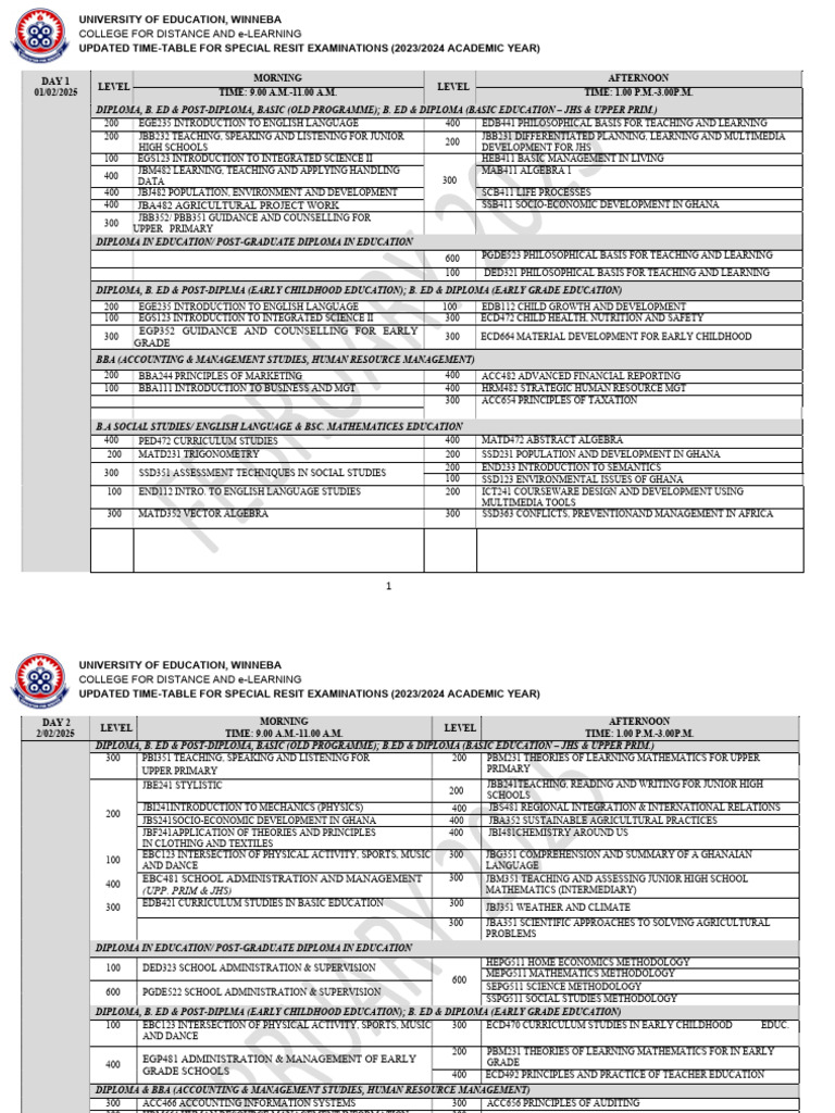 Special Resit Timetable February 2025 | PDF | Mathematics | Educational Technology