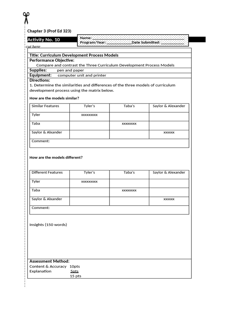 Comparing Curriculum Models | PDF