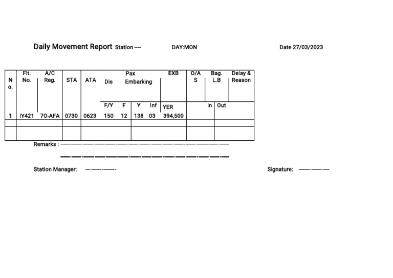 Daily Flight Movement Report - March 27 | PDF