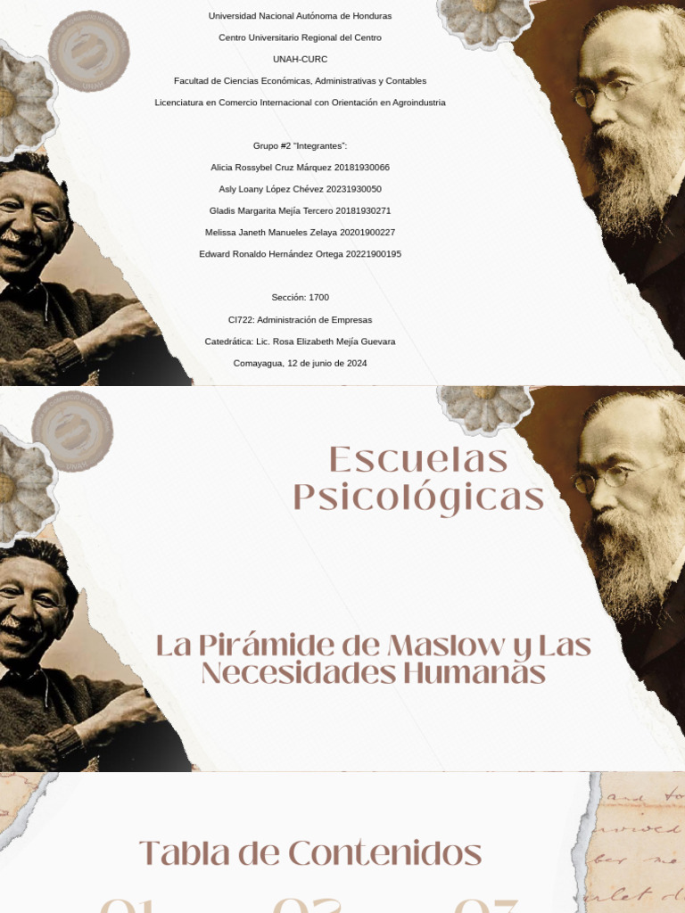 Presentación Grupo #2 | PDF | Sicología | Mente