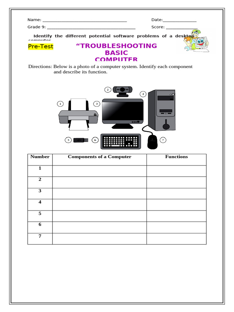 Worksheets Troubleshoot Basic Computer Software | PDF