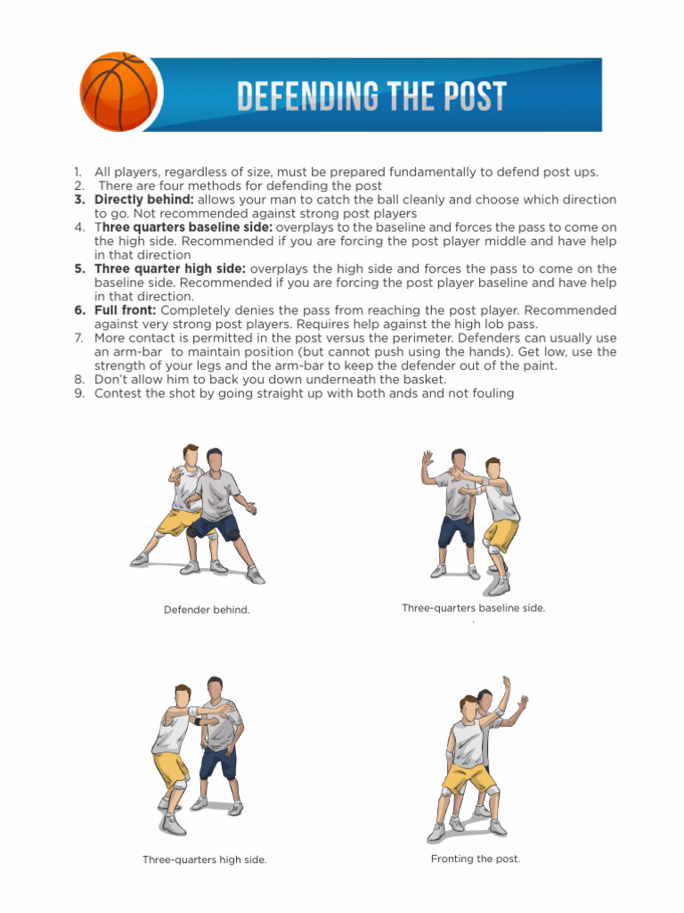 Defending+the+Post | PDF