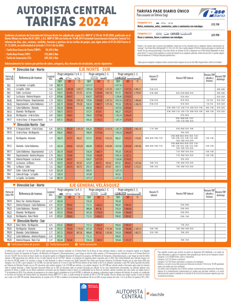 Tarifas Autopista Central 2024 | PDF | Vehículos de ruedas | Transporte sostenible