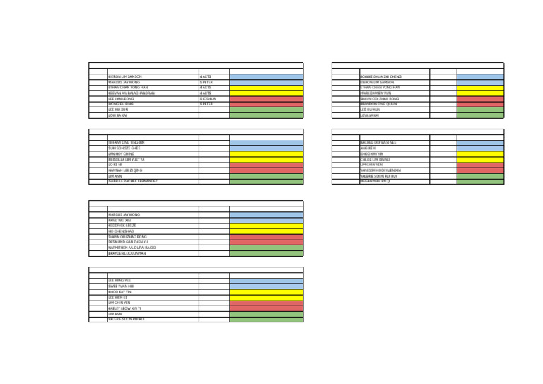 Field Event Final List | PDF | Three Kingdoms | 3rd Century Conflicts